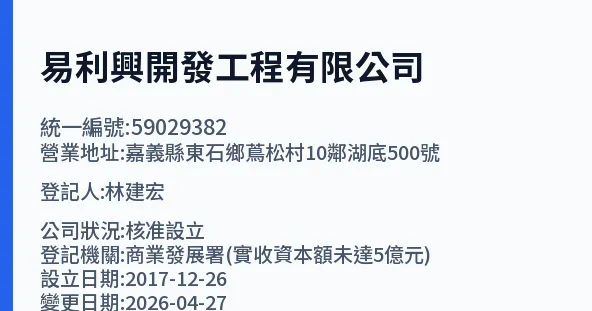易利興開發工程有限公司的照片-統編 59029382(嘉義縣) 公司登記資料與營業項目詳細圖表