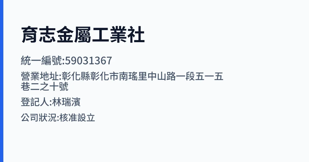 育志金屬工業社 - 統編 59031367(彰化縣) 公司登記資料與營業項目詳細圖表