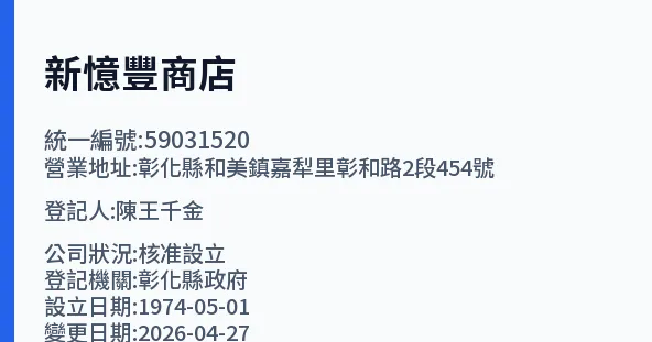 新憶豐商店的照片-統編 59031520(彰化縣) 公司登記資料與營業項目詳細圖表