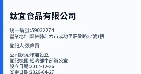 鈦宜食品有限公司的照片-統編 59032274(雲林縣) 公司登記資料與營業項目詳細圖表