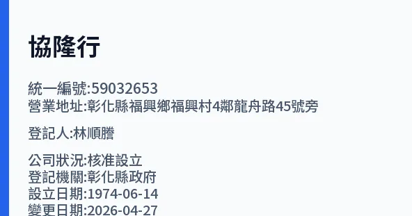 協隆行的照片-統編 59032653(彰化縣) 公司登記資料與營業項目詳細圖表