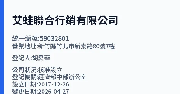 艾蛙聯合行銷有限公司的照片-統編 59032801(新竹縣) 公司登記資料與營業項目詳細圖表