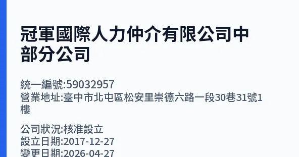 冠軍國際人力仲介有限公司中部分公司的照片-統編 59032957(臺中市) 公司登記資料與營業項目詳細圖表