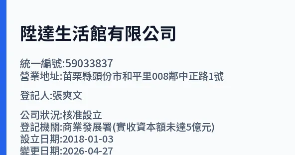 陞達生活館有限公司的照片-統編 59033837(苗栗縣) 公司登記資料與營業項目詳細圖表