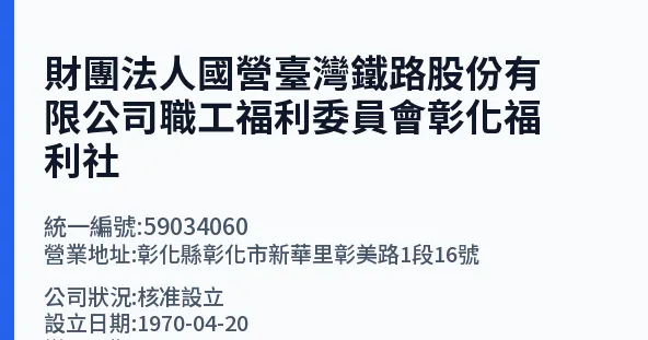 財團法人國營臺灣鐵路股份有限公司職工福利委員會彰化福利社的照片-統編 59034060(彰化縣) 公司登記資料與營業項目詳細圖表