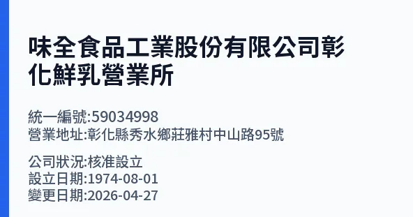 味全食品工業股份有限公司彰化鮮乳營業所的照片-統編 59034998(彰化縣) 公司登記資料與營業項目詳細圖表