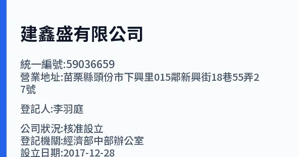 建鑫盛有限公司的照片-統編 59036659(苗栗縣) 公司登記資料與營業項目詳細圖表