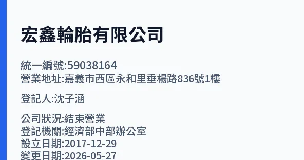 宏鑫輪胎有限公司的照片-統編 59038164(嘉義市) 公司登記資料與營業項目詳細圖表