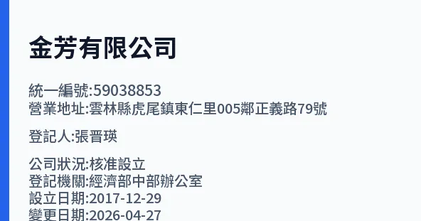 金芳有限公司的照片-統編 59038853(雲林縣) 公司登記資料與營業項目詳細圖表