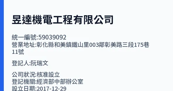 昱達機電工程有限公司的照片-統編 59039092(彰化縣) 公司登記資料與營業項目詳細圖表