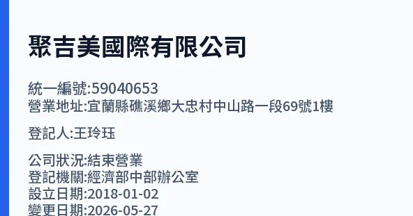聚吉美國際有限公司的照片-統編 59040653(宜蘭縣) 公司登記資料與營業項目詳細圖表