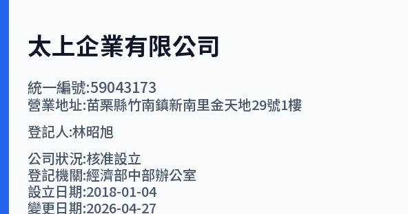 太上企業有限公司的照片-統編 59043173(苗栗縣) 公司登記資料與營業項目詳細圖表