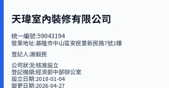 天瑋室內裝修有限公司的照片-統編 59043194(基隆市) 公司登記資料與營業項目詳細圖表