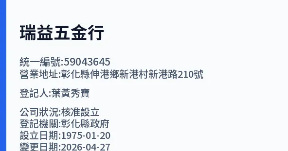 瑞益五金行的照片-統編 59043645(彰化縣) 公司登記資料與營業項目詳細圖表