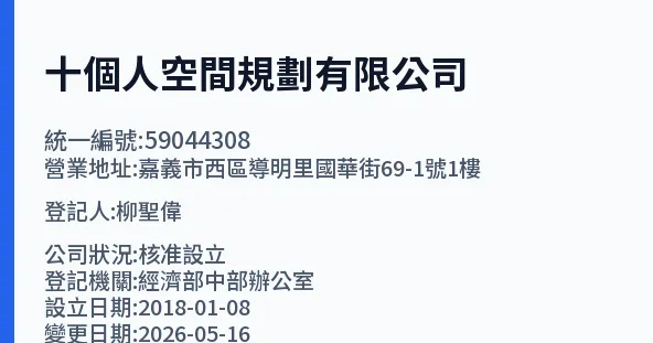 十個人空間規劃有限公司的照片-統編 59044308(嘉義市) 公司登記資料與營業項目詳細圖表