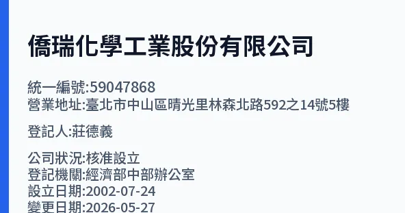 僑瑞化學工業股份有限公司的照片-統編 59047868(彰化縣) 公司登記資料與營業項目詳細圖表