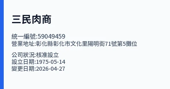 三民肉商的照片-統編 59049459(彰化縣) 公司登記資料與營業項目詳細圖表