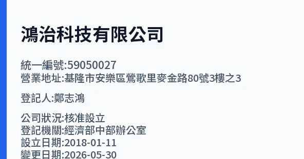 鴻治科技有限公司的照片-統編 59050027(基隆市) 公司登記資料與營業項目詳細圖表