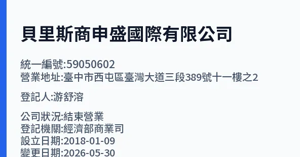 貝里斯商申盛國際有限公司的照片-統編 59050602(臺中市) 公司登記資料與營業項目詳細圖表