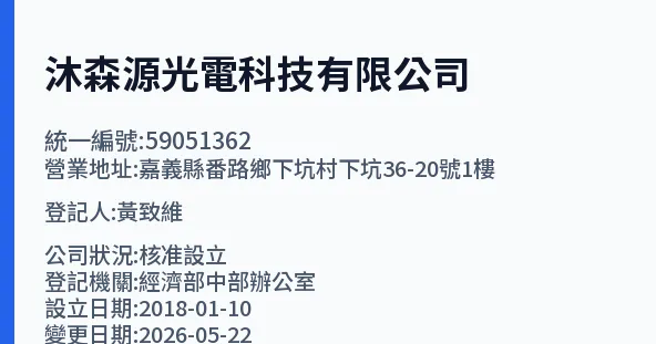 沐森源光電科技有限公司的照片-統編 59051362(臺東縣) 公司登記資料與營業項目詳細圖表