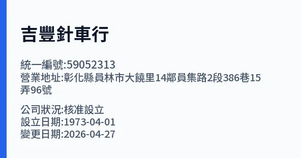 吉豐針車行的照片-統編 59052313(彰化縣) 公司登記資料與營業項目詳細圖表