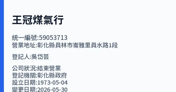 王冠煤氣行的照片-統編 59053713(彰化縣) 公司登記資料與營業項目詳細圖表
