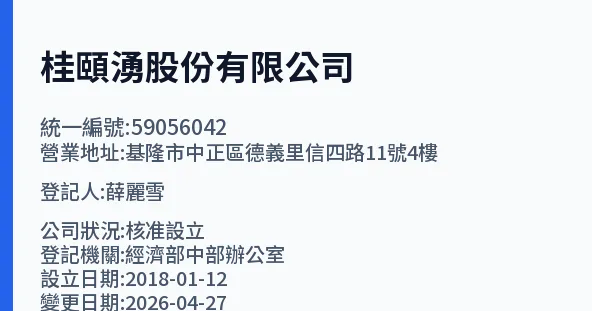 桂頤湧股份有限公司的照片-統編 59056042(基隆市) 公司登記資料與營業項目詳細圖表