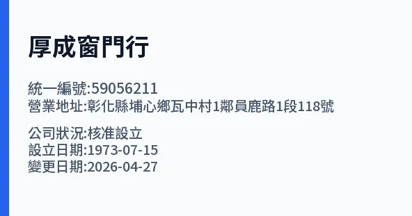 厚成窗門行的照片-統編 59056211(彰化縣) 公司登記資料與營業項目詳細圖表