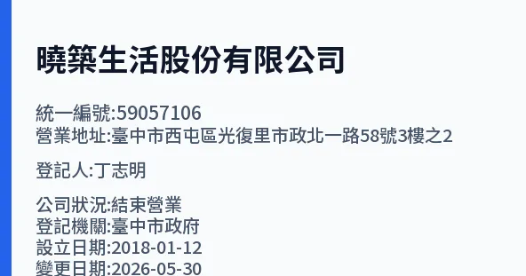 曉築生活股份有限公司的照片-統編 59057106(臺中市) 公司登記資料與營業項目詳細圖表
