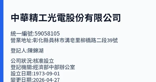 中華精工光電股份有限公司的照片-統編 59058105(彰化縣) 公司登記資料與營業項目詳細圖表
