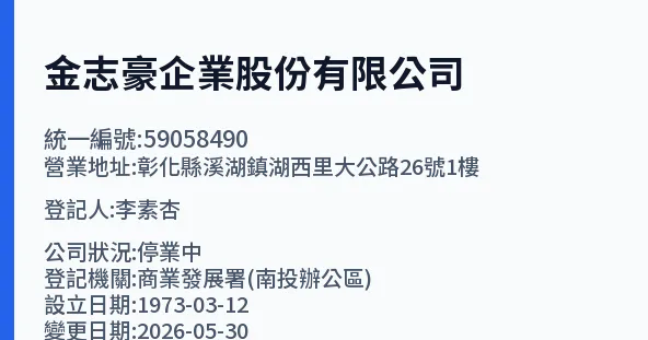 金志豪企業股份有限公司的照片-統編 59058490(彰化縣) 公司登記資料與營業項目詳細圖表