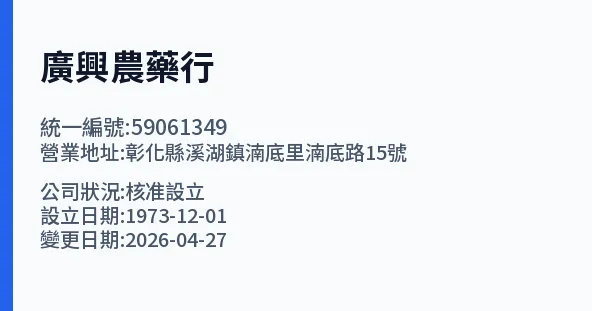 廣興農藥行的照片-統編 59061349(彰化縣) 公司登記資料與營業項目詳細圖表
