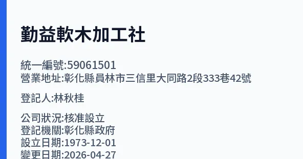 勤益軟木加工社的照片-統編 59061501(彰化縣) 公司登記資料與營業項目詳細圖表