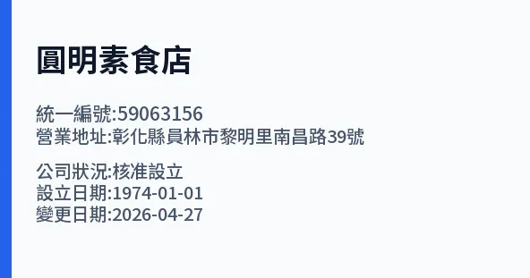 圓明素食店的照片-統編 59063156(彰化縣) 公司登記資料與營業項目詳細圖表