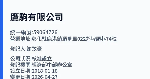 鷹駒有限公司的照片-統編 59064726(彰化縣) 公司登記資料與營業項目詳細圖表