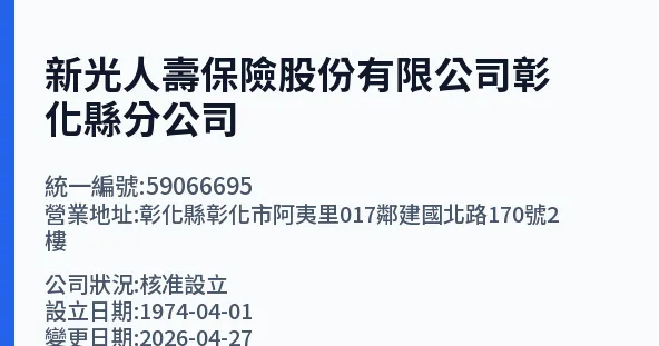 新光人壽保險股份有限公司彰化縣分公司的照片-統編 59066695(彰化縣) 公司登記資料與營業項目詳細圖表