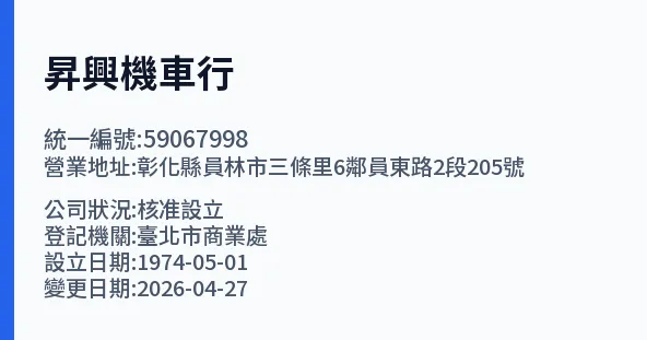 昇興機車行的照片-統編 59067998(彰化縣) 公司登記資料與營業項目詳細圖表