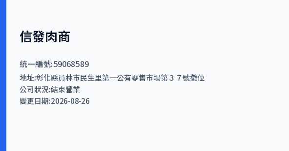 信發肉商的照片-統編 59068589(彰化縣) 公司登記資料與營業項目詳細圖表