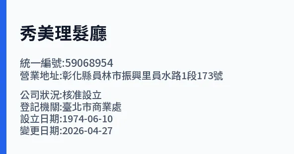秀美理髮廳的照片-統編 59068954(彰化縣) 公司登記資料與營業項目詳細圖表