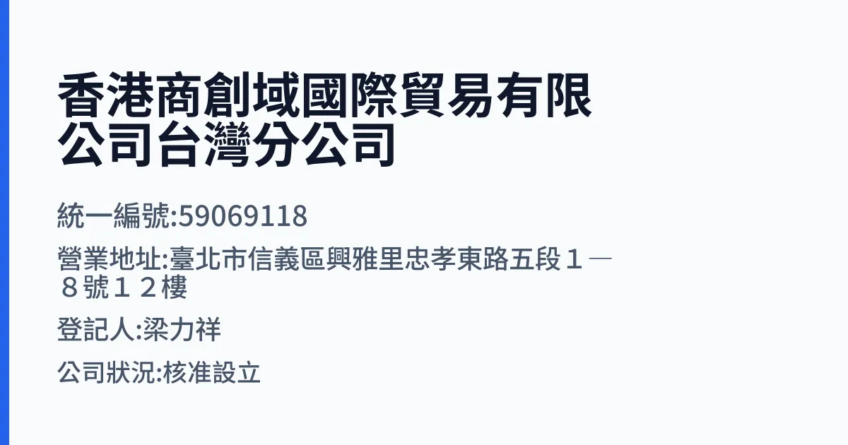 香港商創域國際貿易有限公司台灣分公司 - 統編 59069118(臺北市) 公司登記資料與營業項目詳細圖表