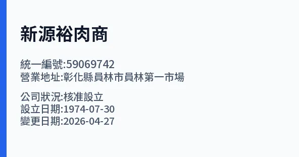 新源裕肉商的照片-統編 59069742(彰化縣) 公司登記資料與營業項目詳細圖表