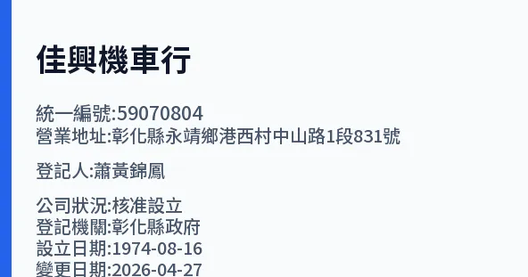 佳興機車行的照片-統編 59070804(彰化縣) 公司登記資料與營業項目詳細圖表