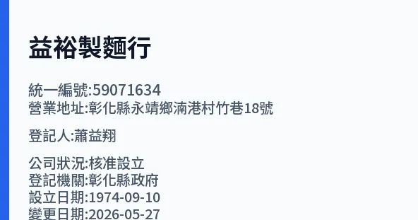 益裕製麵行的照片-統編 59071634(彰化縣) 公司登記資料與營業項目詳細圖表