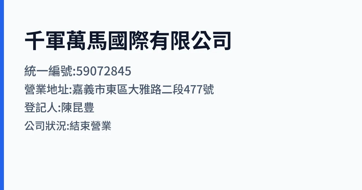 千軍萬馬國際有限公司 - 統編 59072845(嘉義市) 公司登記資料與營業項目詳細圖表