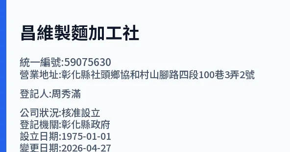 昌維製麵加工社的照片-統編 59075630(彰化縣) 公司登記資料與營業項目詳細圖表