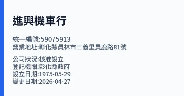 進興機車行的照片-統編 59075913(彰化縣) 公司登記資料與營業項目詳細圖表