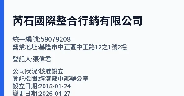 芮石國際整合行銷有限公司的照片-統編 59079208(基隆市) 公司登記資料與營業項目詳細圖表