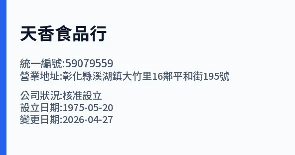 天香食品行的照片-統編 59079559(彰化縣) 公司登記資料與營業項目詳細圖表