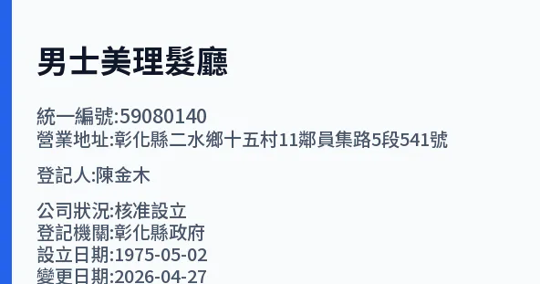 男士美理髮廳的照片-統編 59080140(彰化縣) 公司登記資料與營業項目詳細圖表