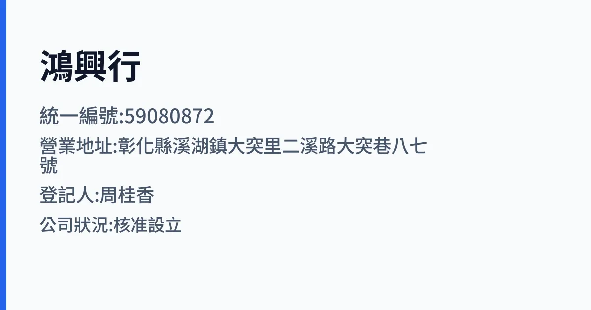 鴻興行 - 統編 59080872(彰化縣) 公司登記資料與營業項目詳細圖表